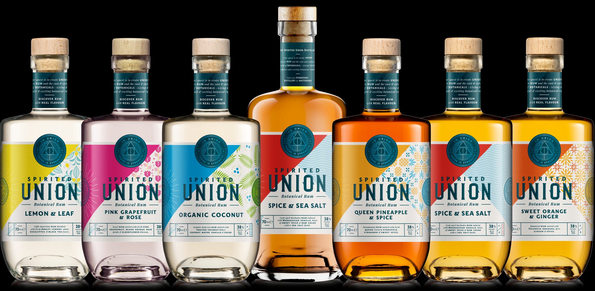 Is this the most environmentally-friendly rum?