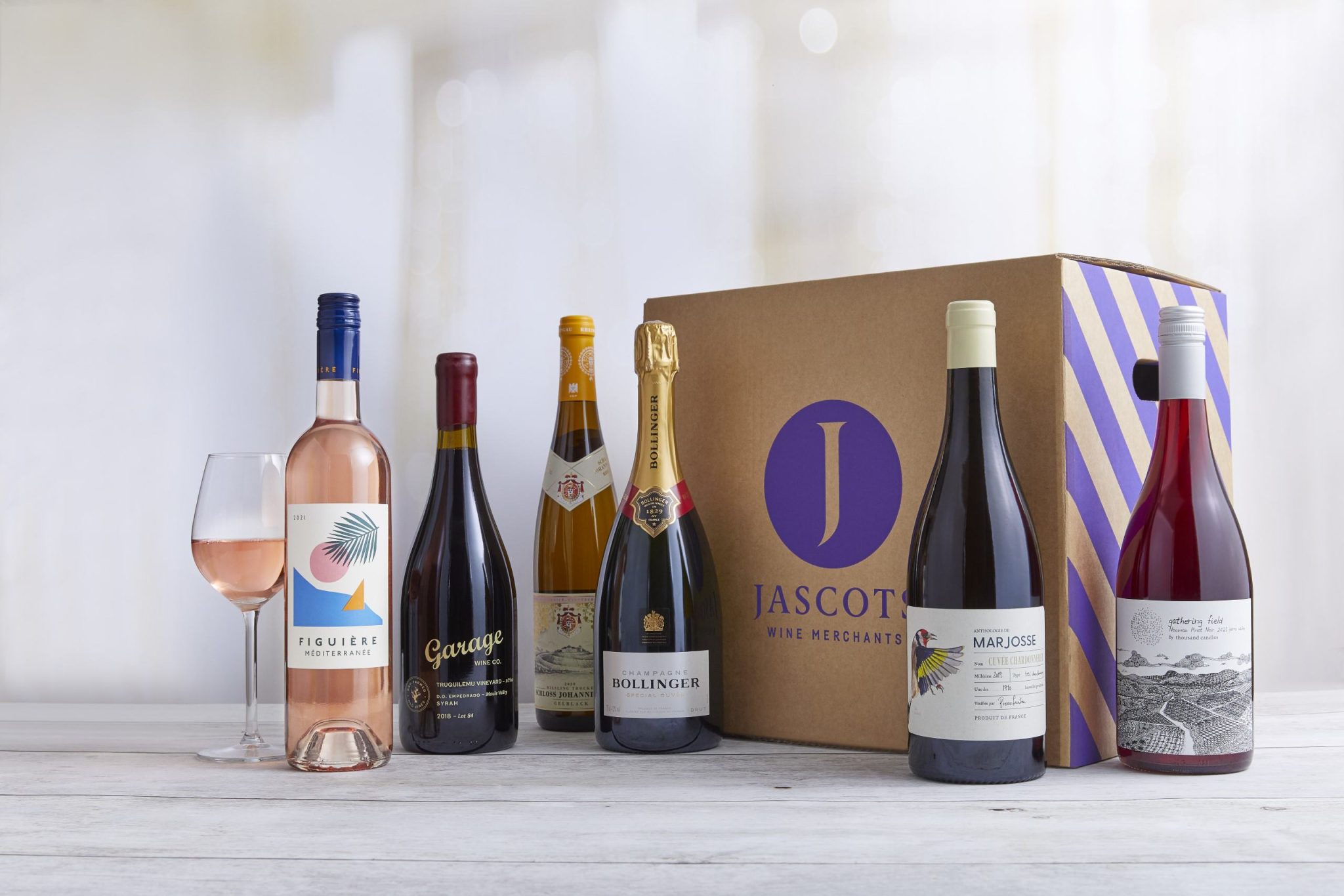 Jascots celebrates bumper 2022 with revenues up 84%