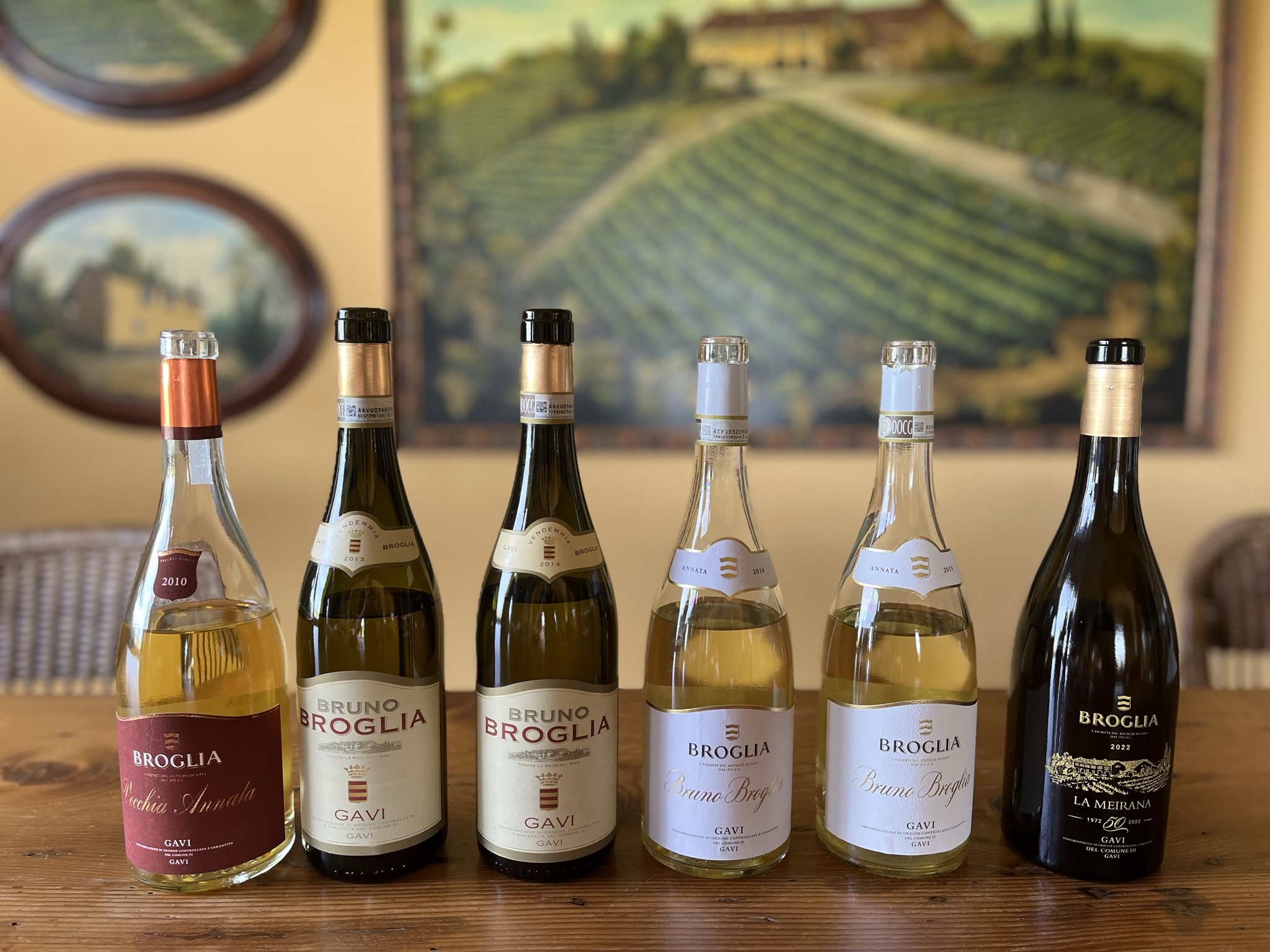 The waiting game: how age-worthy can Gavi be?