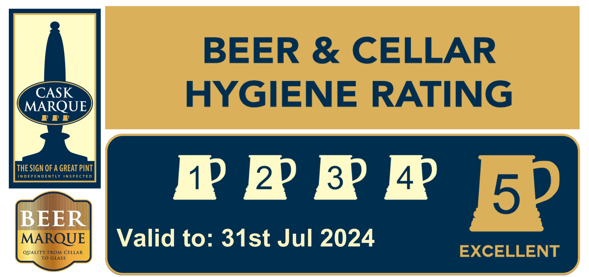 Can cask ale quality be improved with a new star rating?