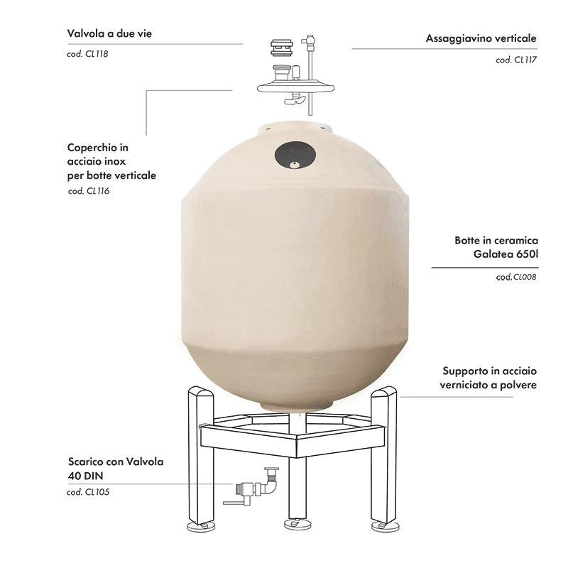 Why one Aussie winemaker is backing ceramics - The Drinks Business