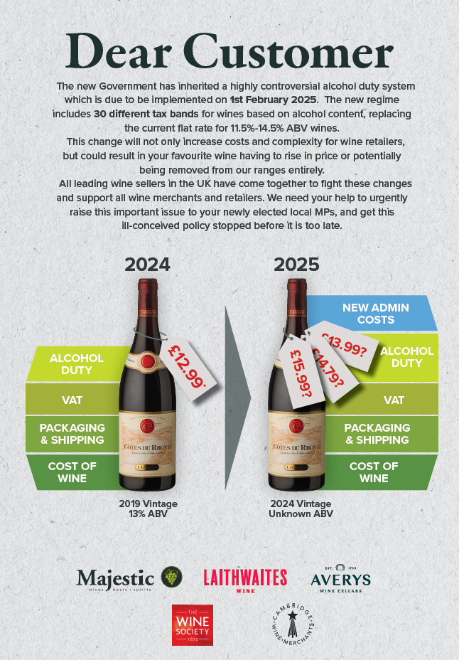 "Duty will cost us £3.5 million next year,” says The Wine Society