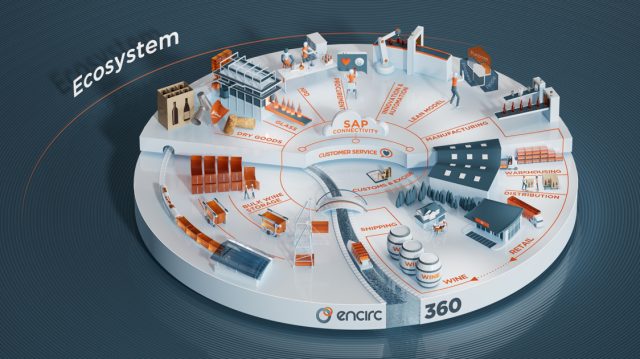 Exploring Encirc's all-in-one solution